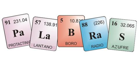 ¿Cómo memorizar la tabla periódica? | Academia Educaljarafe